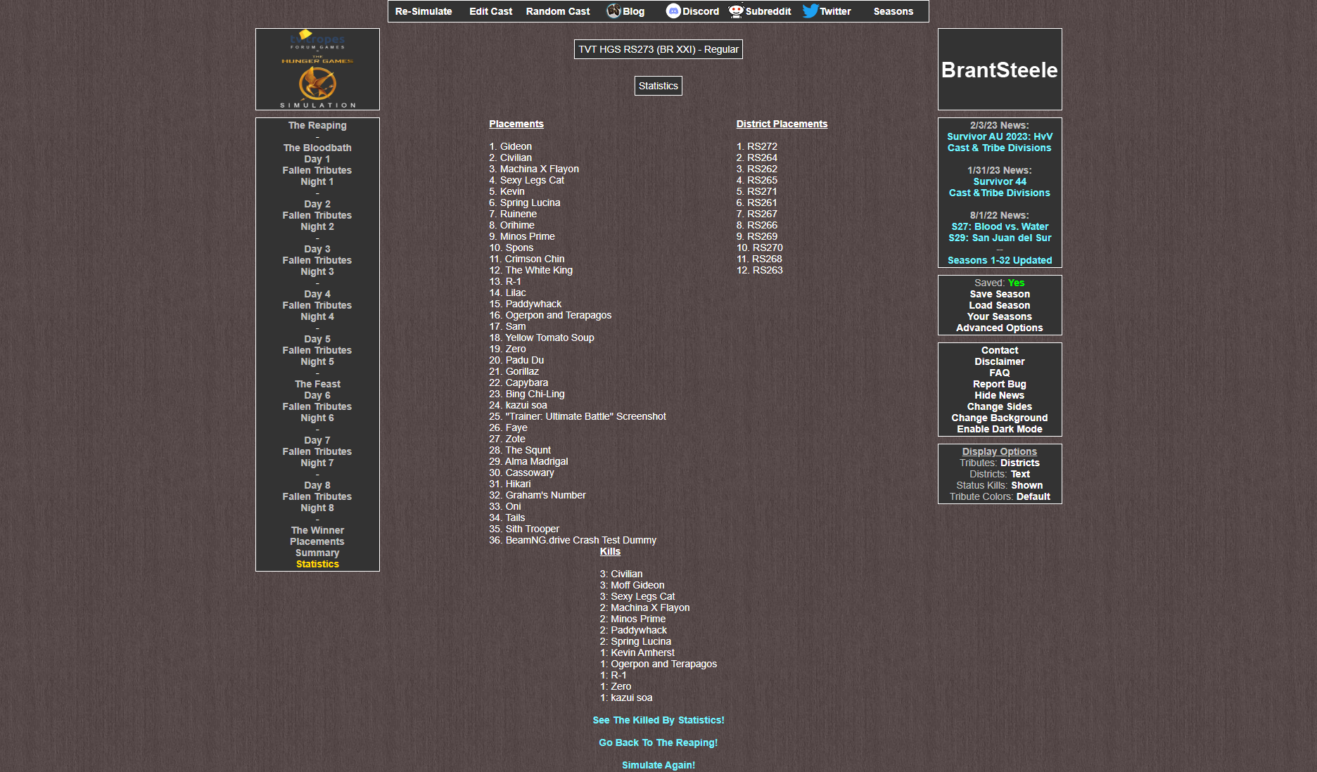 31 Statistics — Postimages
