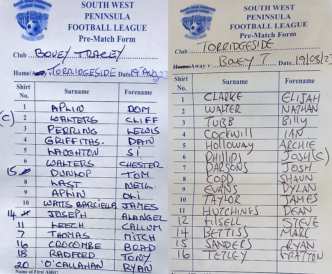 Team sheet — Postimages