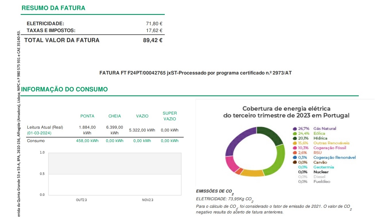 co 1p — Postimages