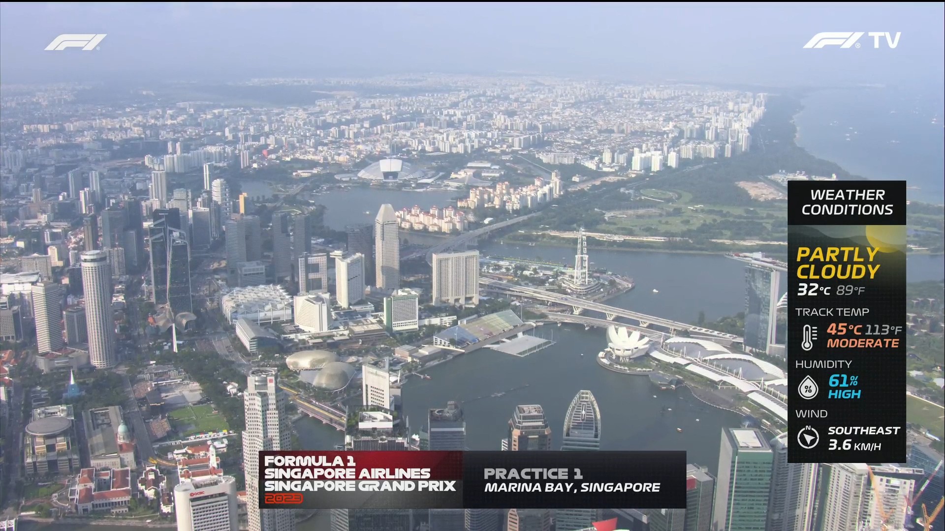 Singapore 2023 F1 FP1 0004 — Postimages