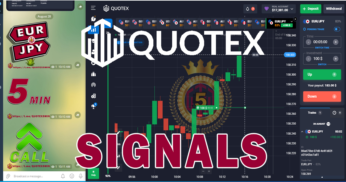 Quotex profitable & professional VIP signals.