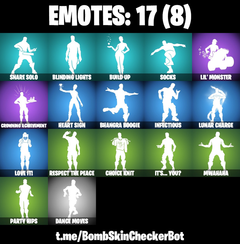 Emotes — Postimages