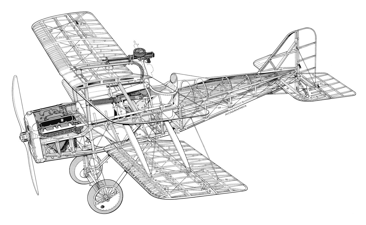 Royal Aircraft Factory S E 5 by Aviagraphica — Postimages