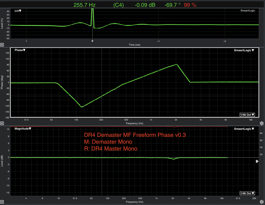 DR4 Demaster v0 3 Phase — Postimages
