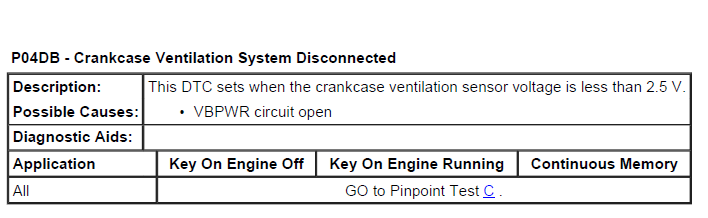 Truck in reduced power - Page 3 - Ford Truck Enthusiasts Forums