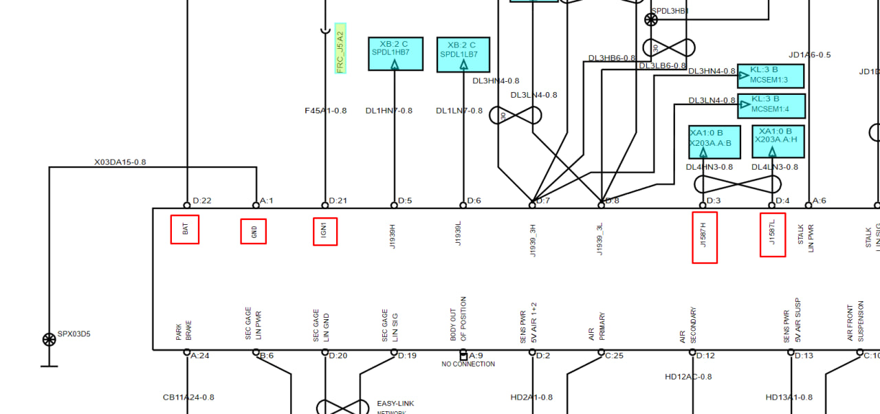 vnl cluster pinout - MHH AUTO - Page 1