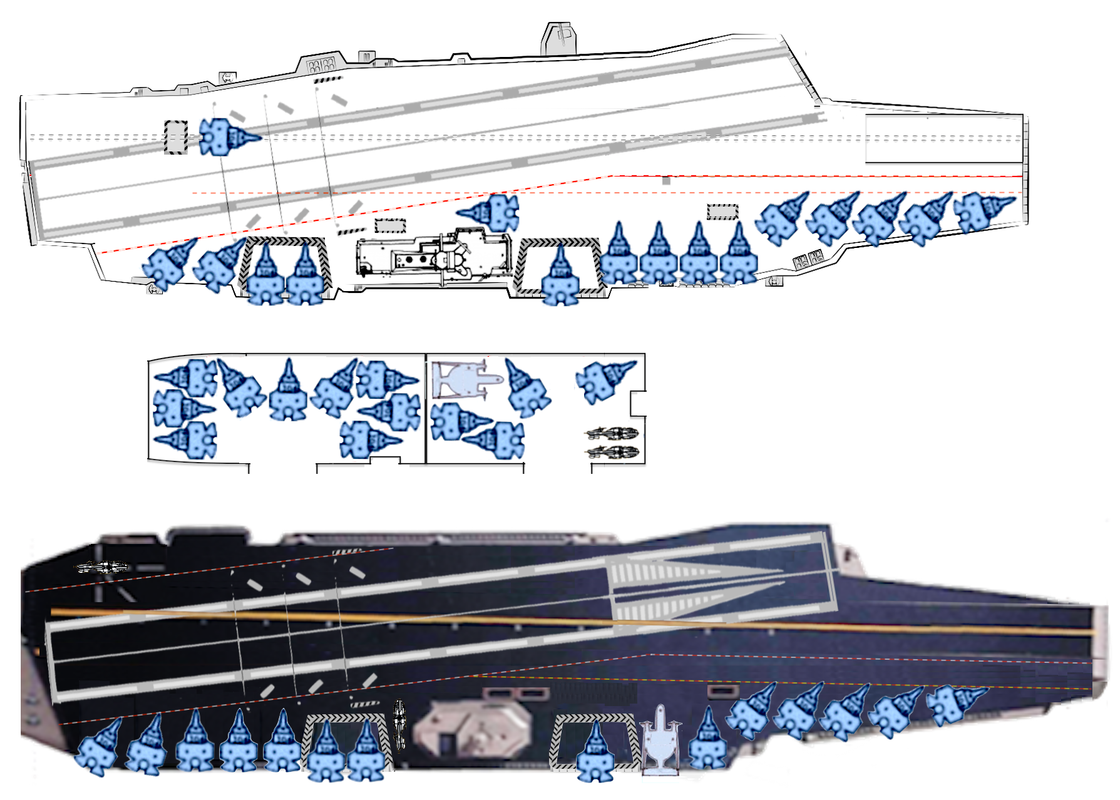 Does the U.S. Navy need a light aircraft carrier? - Page 116 - NavWeaps ...