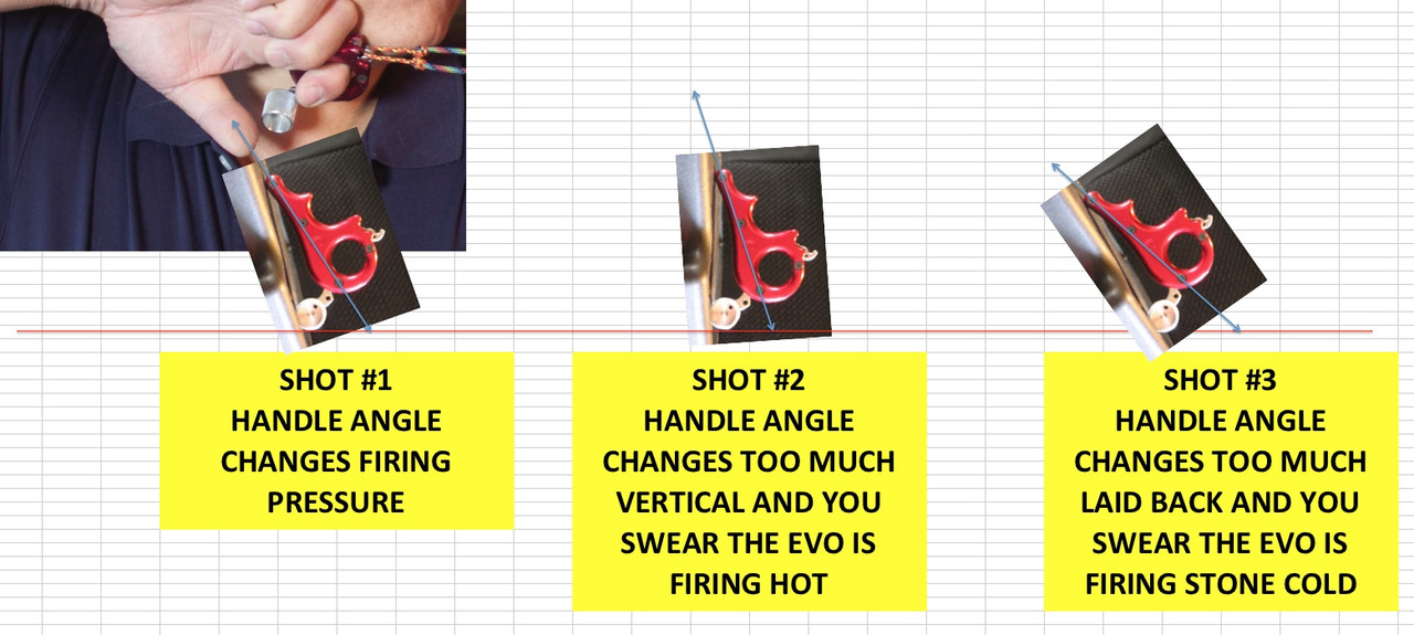Carter Evo Handle Positions — Postimages