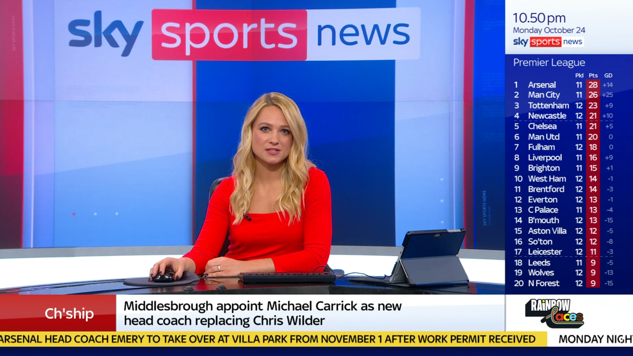 10 24 22 51 26 Sky Sports News ᴸᶦᵛᵉ Round up of the sports news — Postimages