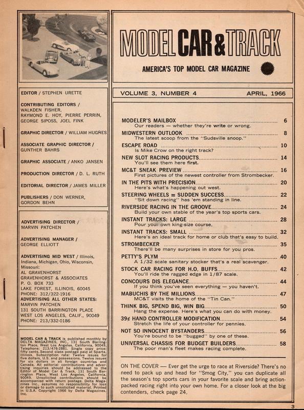 Model Car And Track - April 1966 | SlotForum