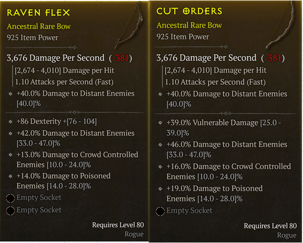 Gg 925 Ip Bow - Topic - d2jsp