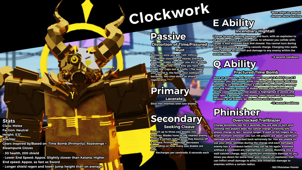 Clockwork Info/Reference Book with Dialogue - Chapter 6 - ClockworkA - PHIGHTING! (Roblox ...