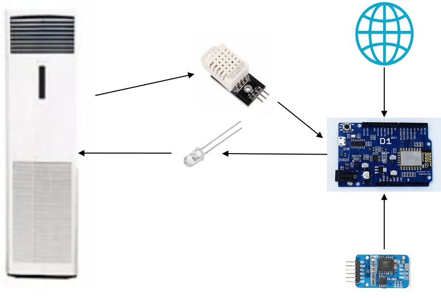 Pengguna:HelmiAdam - widuri