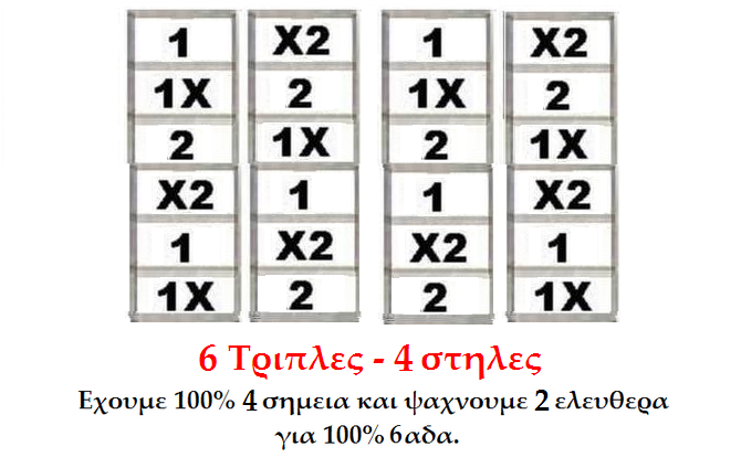Αρχειοθηκη συστηματων (παρολι) και λαχειοστηλων. | Σελίδα 1 | Forum ...