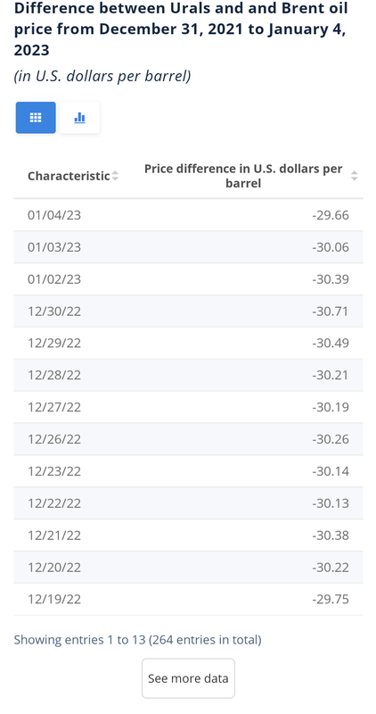 Screenshot 20230111 100255 — Postimages