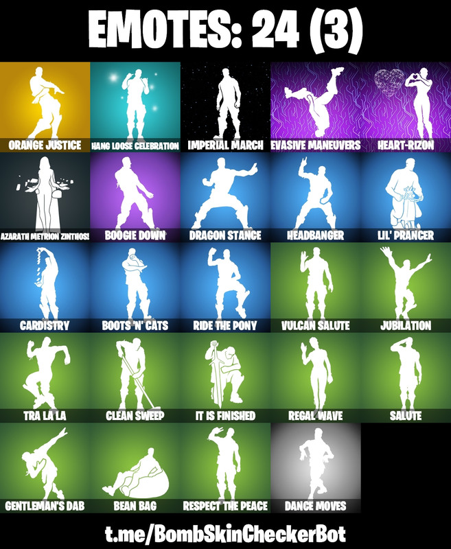 Emotes — Postimages