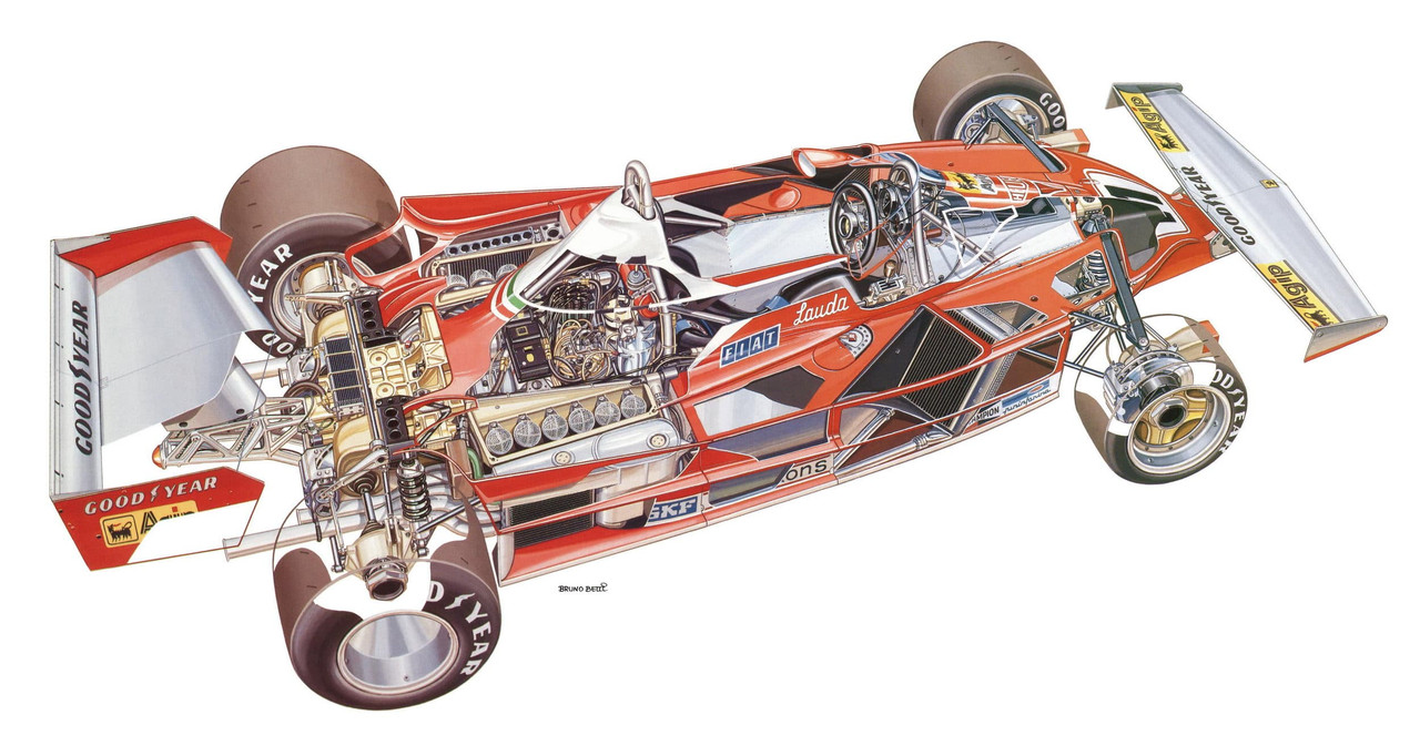 Ferrari 312 T2 1977 by Bruno Betti — Postimages