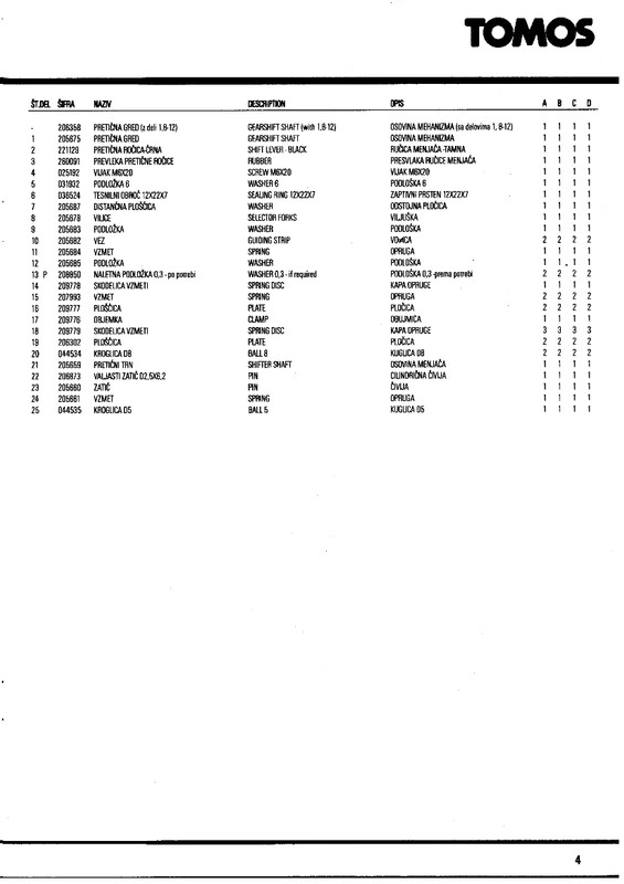 Katalog rezervnih delov Tomos ATX 5014 — Postimages