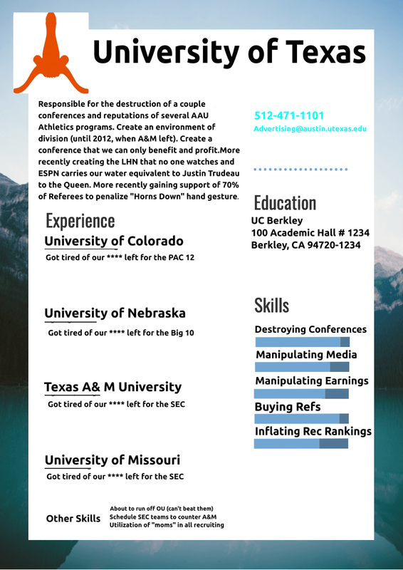 Sips and LSU - Page 2 | TexAgs