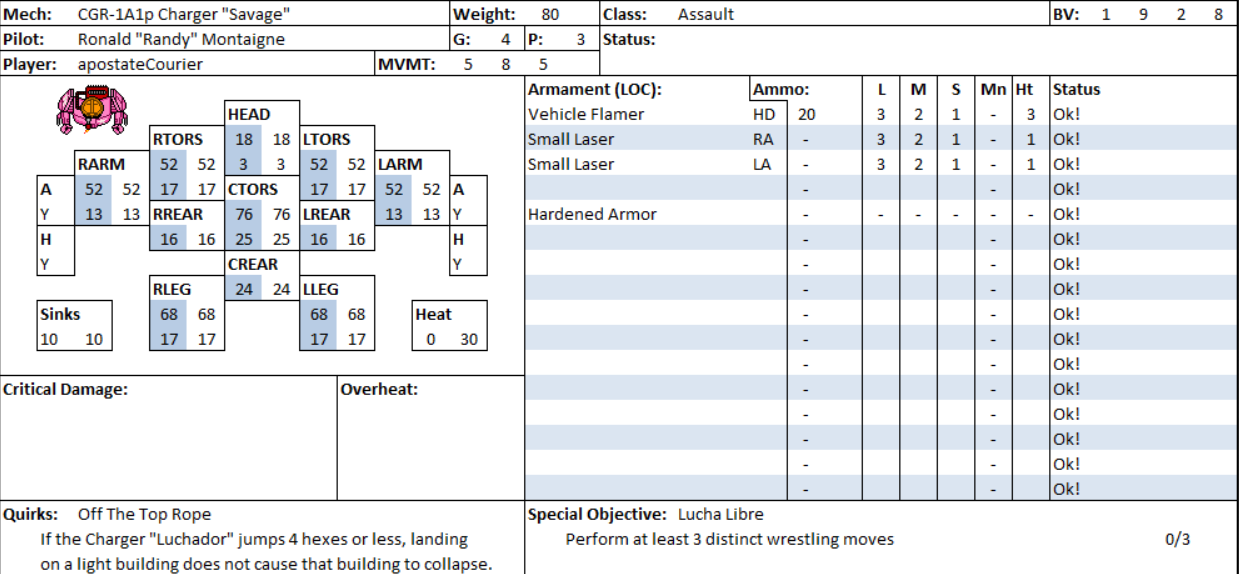 What's your favorite cannon fodder mech? : r/battletech