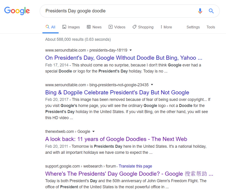 Check out Google’s President’s Day doodle | Political Talk