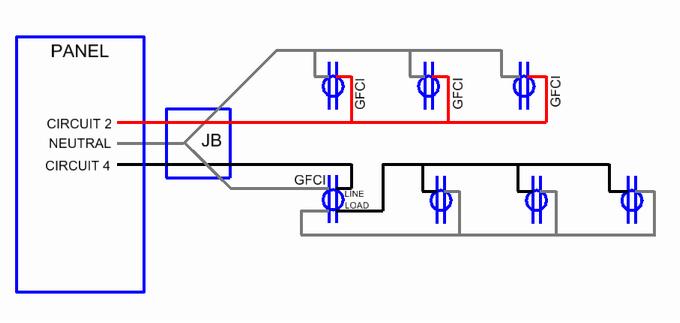 Can GFCI receptacles be used on a MWBC? | DIY Home Improvement Forum