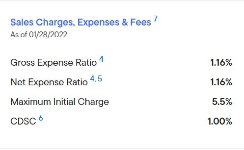 Primerica Roth IRA - Bogleheads.org