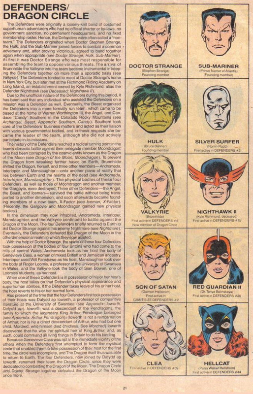 Marvel's Non-Team: The Defenders Appreciation 2025 | CBR Community