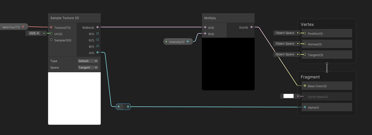 [Help] Control the glow intensity of different colors in a shader : r/Unity2D