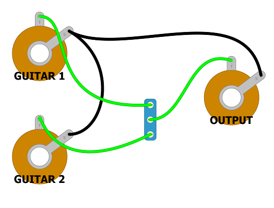 A/B switch with 2 inputs 1 output? switch between 2 guitars and 1 amp