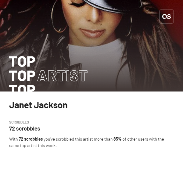 Your Artist of the Week? - Page 3 - Base - ATRL