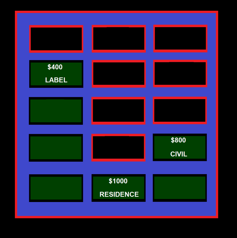 TKO board — Postimages