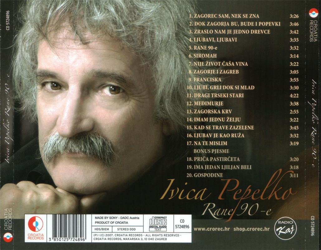 Ivica Pepelko Rane 90 te BACK — Postimages