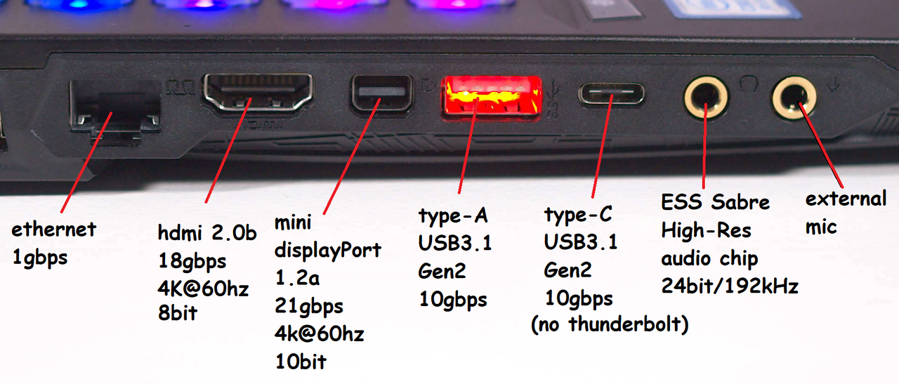 Multiple Displays with MSI Bravo 15 | MSI Global English Forum Multiple Displays with MSI Bravo 15 | MSI Global English Forum