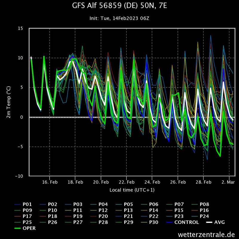 gfs alf 56859 de 50n 7e(1) — Postimages