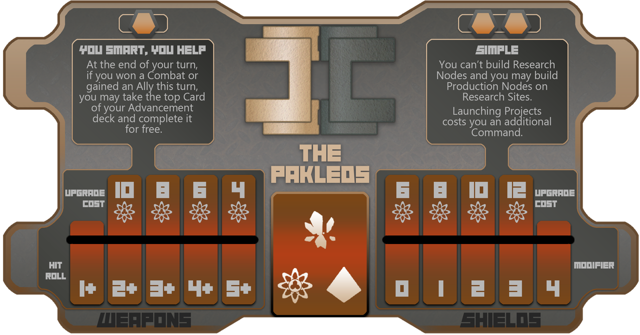 Pakleds (Fan Faction) | Star Trek: Ascendancy