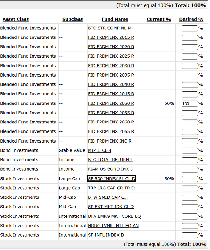 Advice for Selecting 401(k) Investments - Bogleheads.org