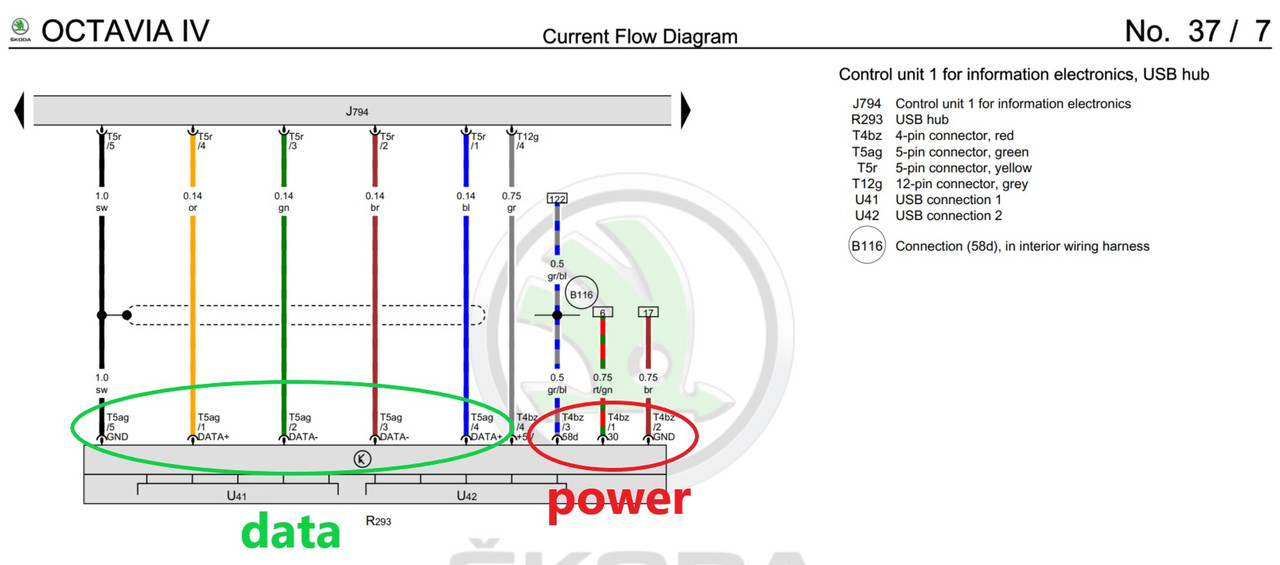 Add rear USB-C connectors - Skoda Octavia Mk4 (2020 > ) - BRISKODA