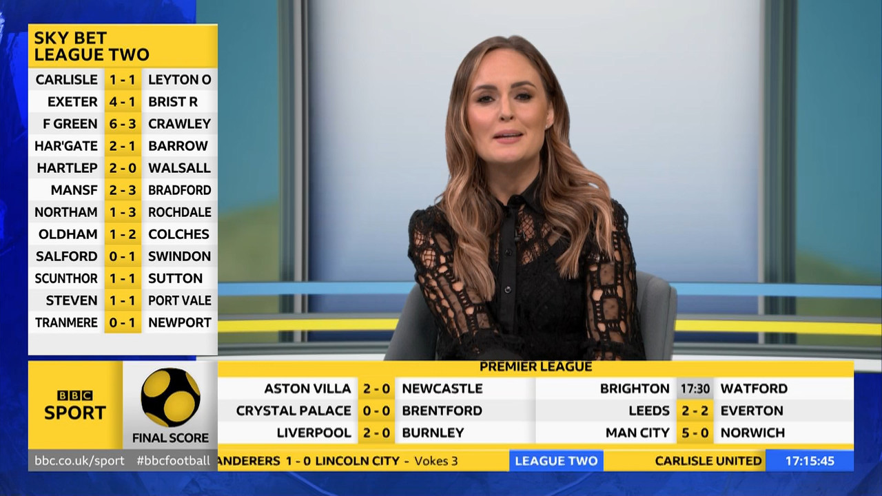 Final Score 20210821 16301730 ts snapshot 00 46 48 303 — Postimages