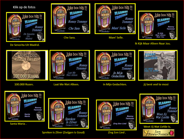 Welkom op mijn nieuwe Blog Power Points Jan