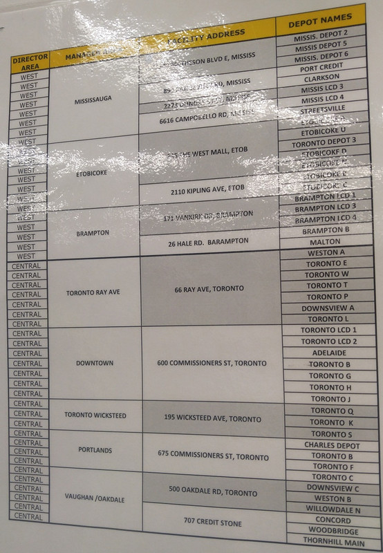 Canada Post Depot Locations in Metro West GTA Toronto : r/CanadaPost