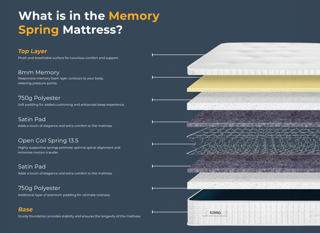 amazon graphic — Postimages