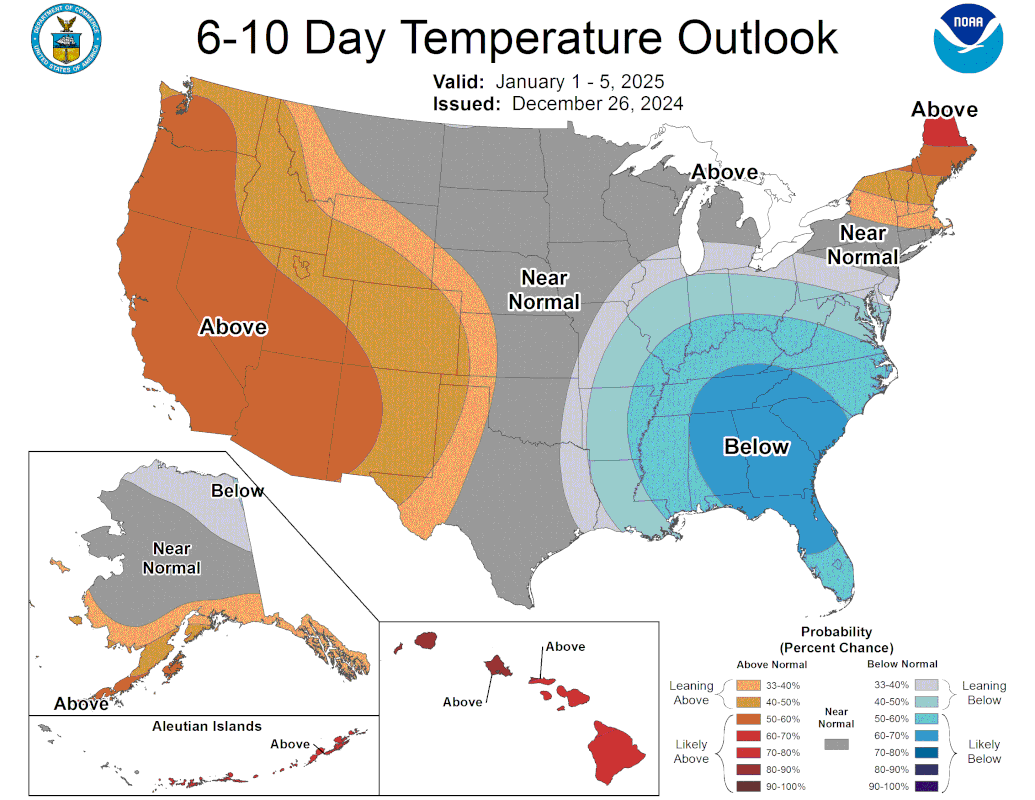 610temp new — Postimages