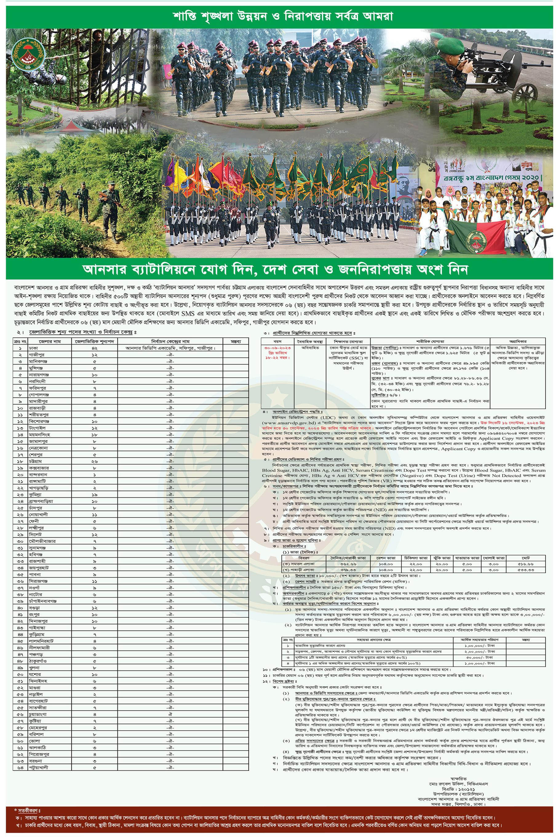 Ansar Battalion Job Circular -আনসার নিয়োগ bdansarerp.gov.bd