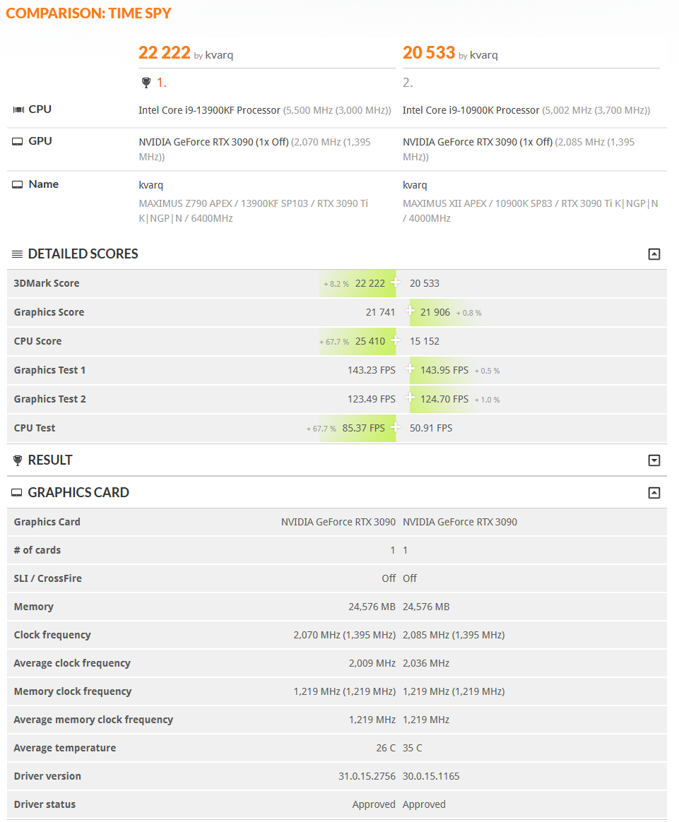 zc ts — Postimages