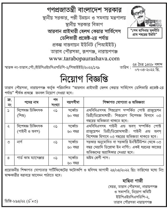 LGD Job Circular 2022- lgd.gov.bd Apply online