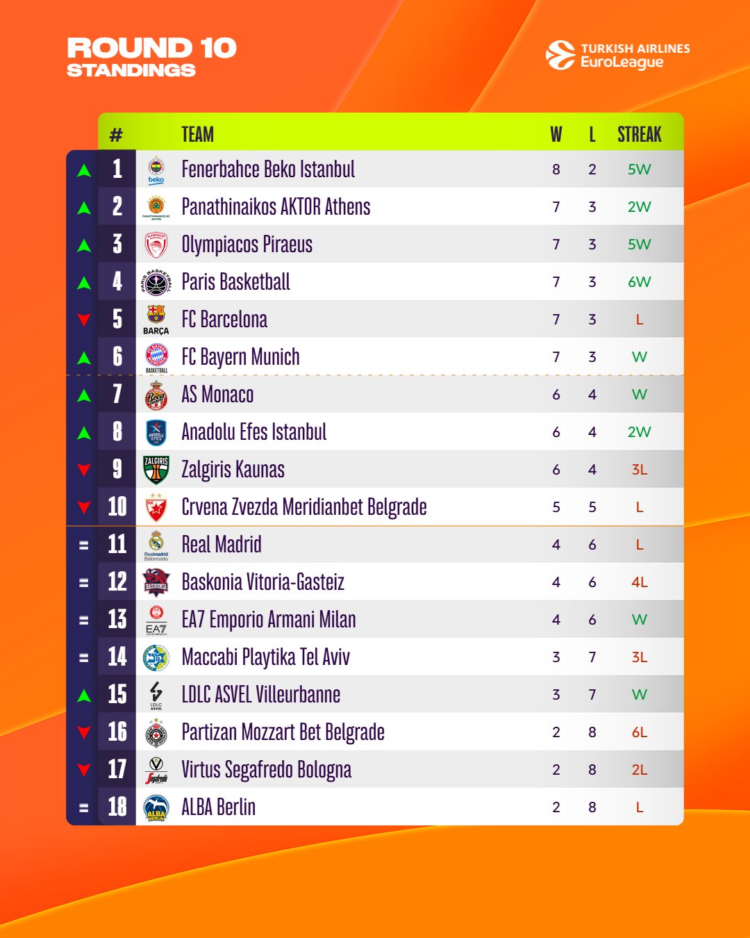 Gcfp0 B3 WIAARbs X — Postimages