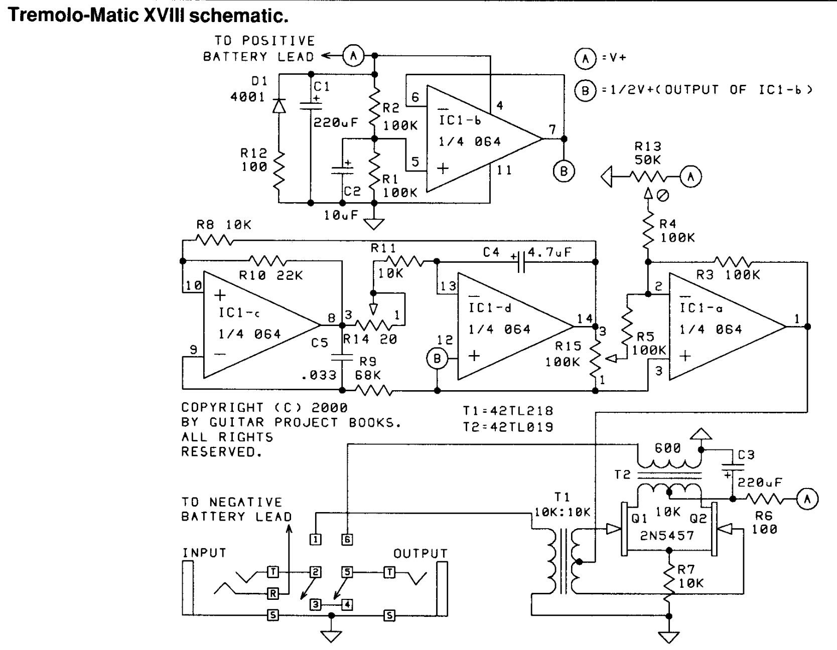 Trem XVIII — Postimages