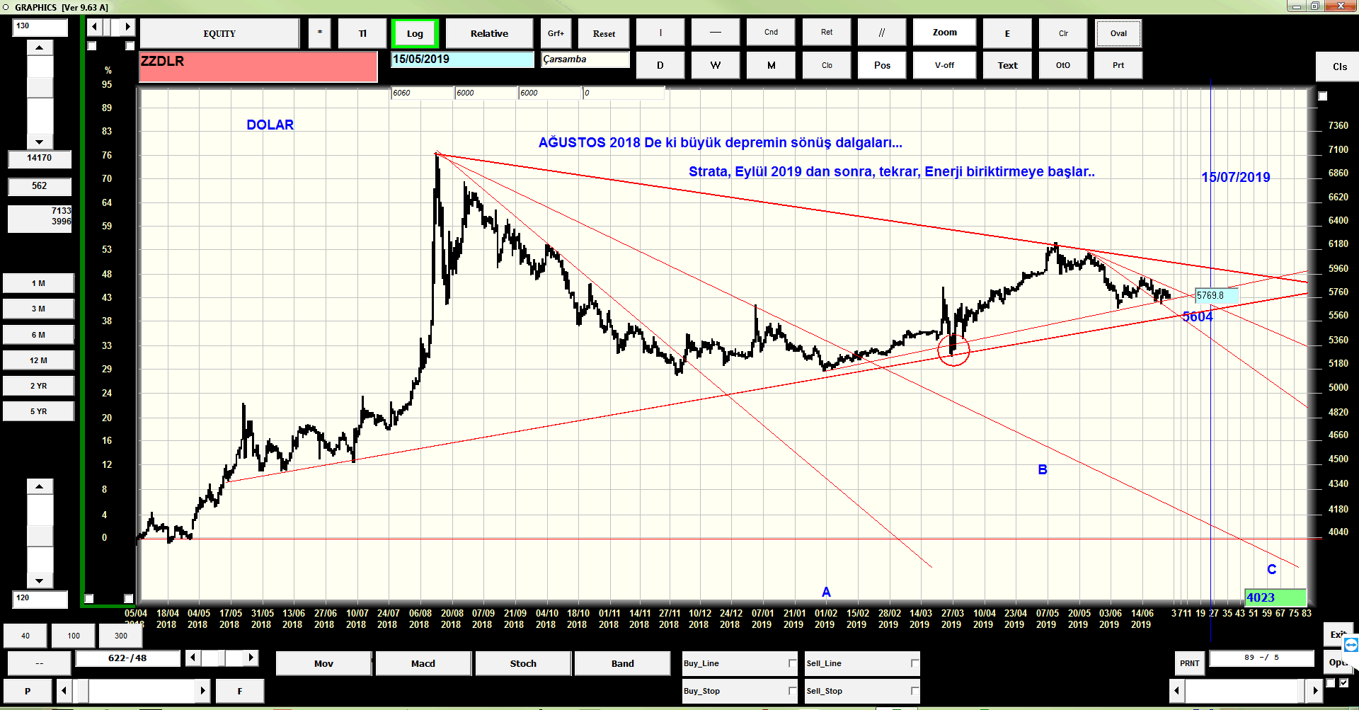R 1640 — Postimages