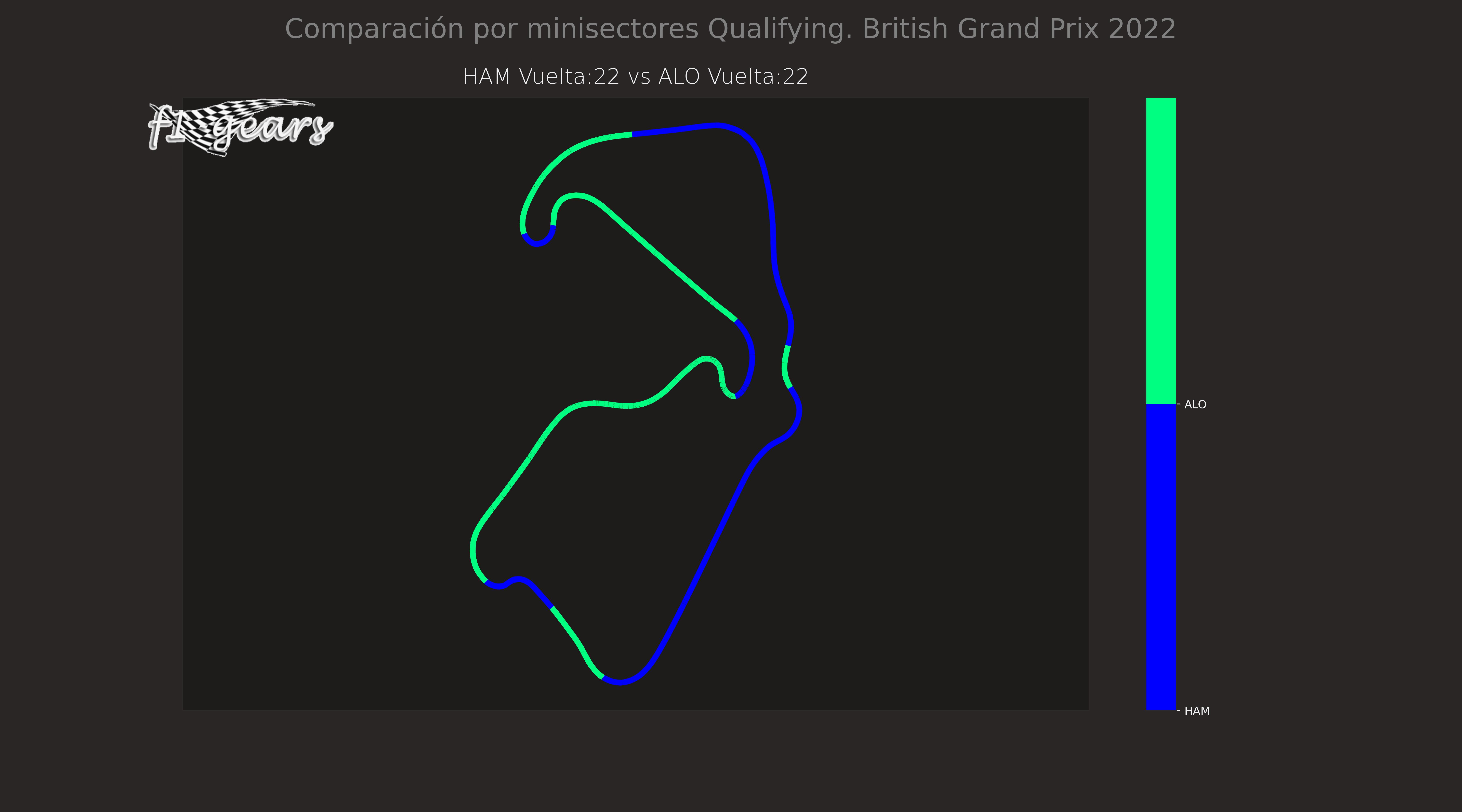 Mini Sect HAM ALO Qualifying MONACO 2022 — Postimages